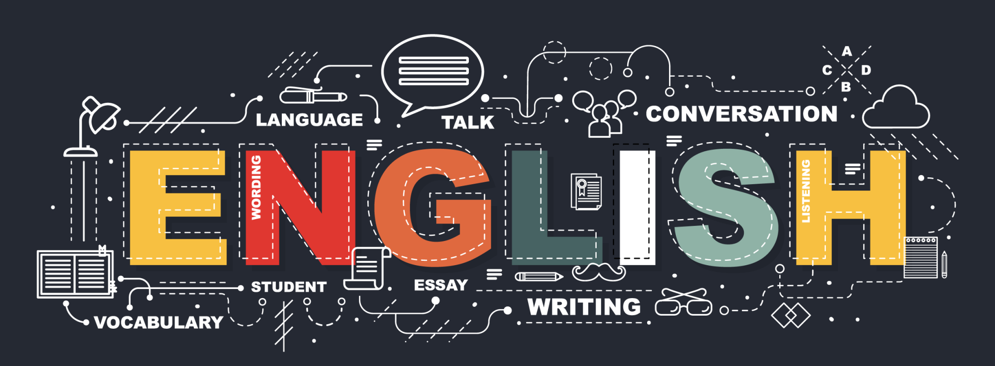 English Language Unit - College of Science